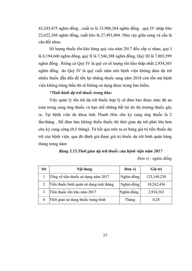 [123doc] - phan-tich-thuc-trang-quan-ly-ton-tru-thuoc-tai-khoa-duoc-benh-vien-da-khoa-tinh-thanh ...