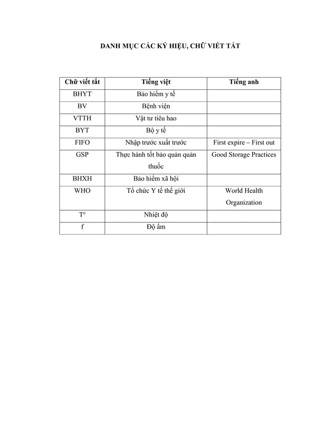 [123doc] - phan-tich-thuc-trang-quan-ly-ton-tru-thuoc-tai-khoa-duoc-benh-vien-da-khoa-tinh-thanh ...