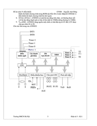 123doc-thiet-ke-bo-do-tan-so-hien-thi-bang-led-7-doan.pdf