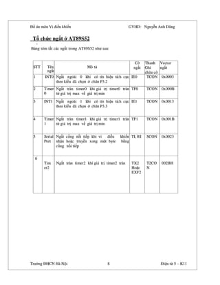 123doc-thiet-ke-bo-do-tan-so-hien-thi-bang-led-7-doan.pdf