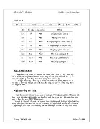 123doc-thiet-ke-bo-do-tan-so-hien-thi-bang-led-7-doan.pdf