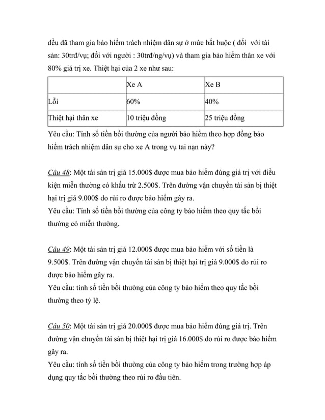[123doc] - tong-hop-bo-de-thi-trac-nghiem-cau-hoi-ly-thuyet-co-dap-an-mon-bao-hiem-dai-cuong.doc