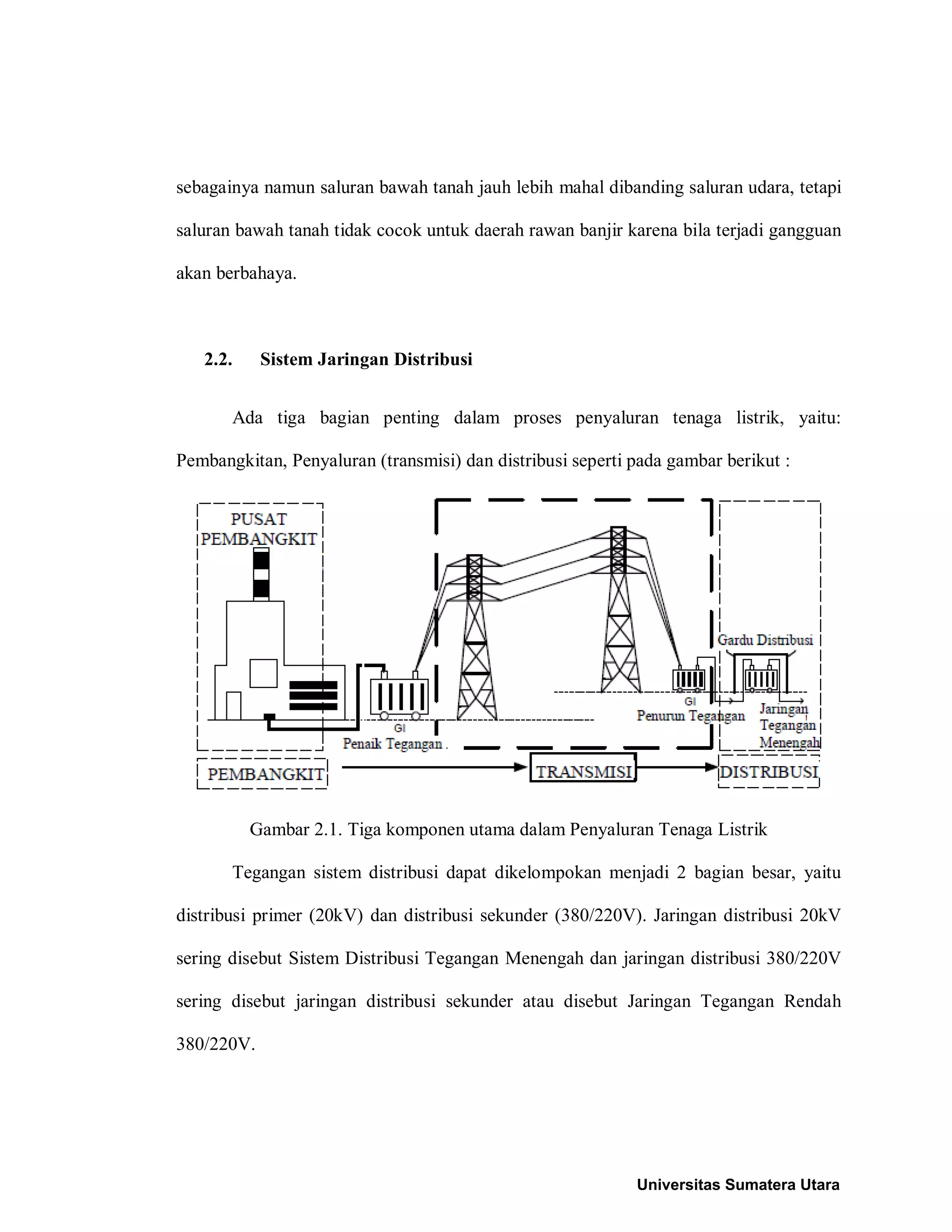 123dok analisis keandalan_sistem_jaringan_distribusi_udara_20kv_aplikasi_di_gardu_induk_gelugur ...