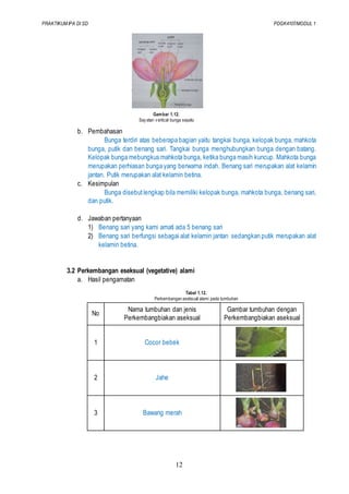 123dok modul+1+makhluk+hidup | DOCX