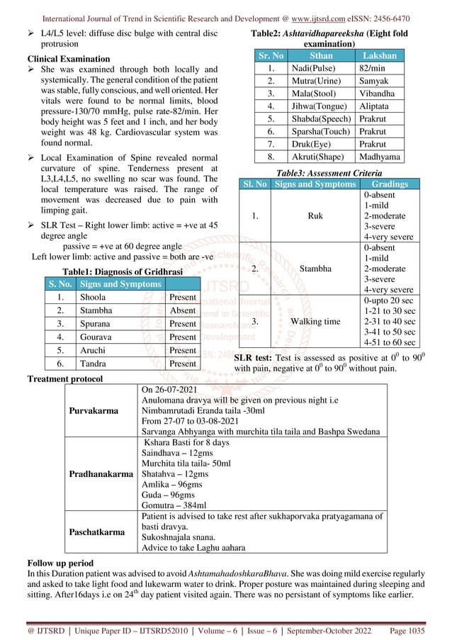 Effect of Kshara Basti in the Management of Gridhrasi A Case Study | PDF
