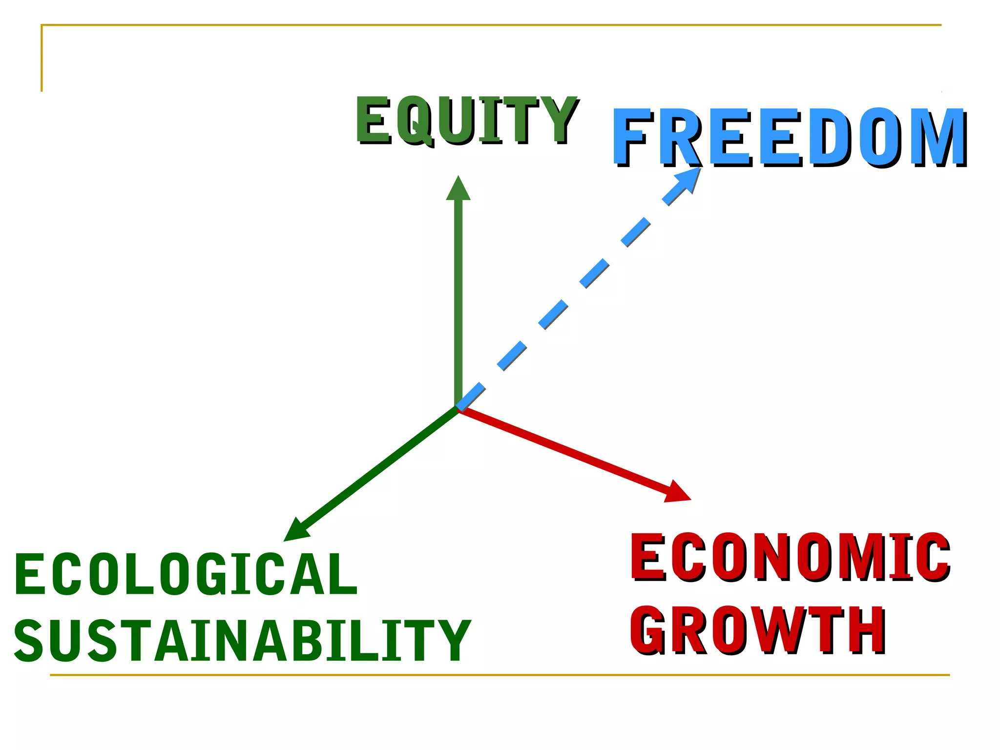 1 2 3_environmental principles | PPT