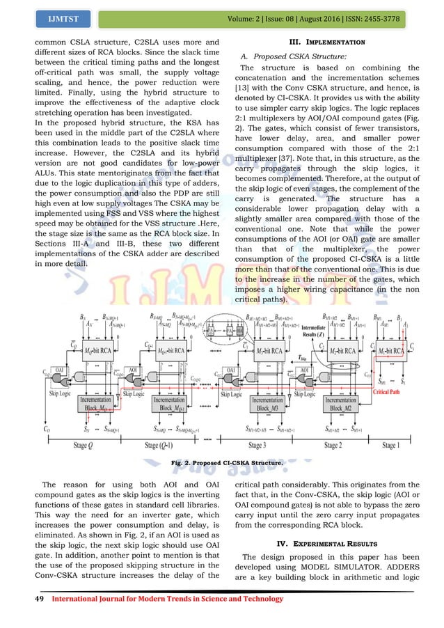 Modified Cska Application In The Floating Point Adder Using Carry Skip