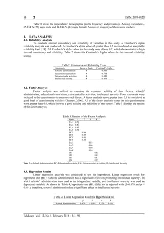The Role of School Administrations and Educational Curricula in ...