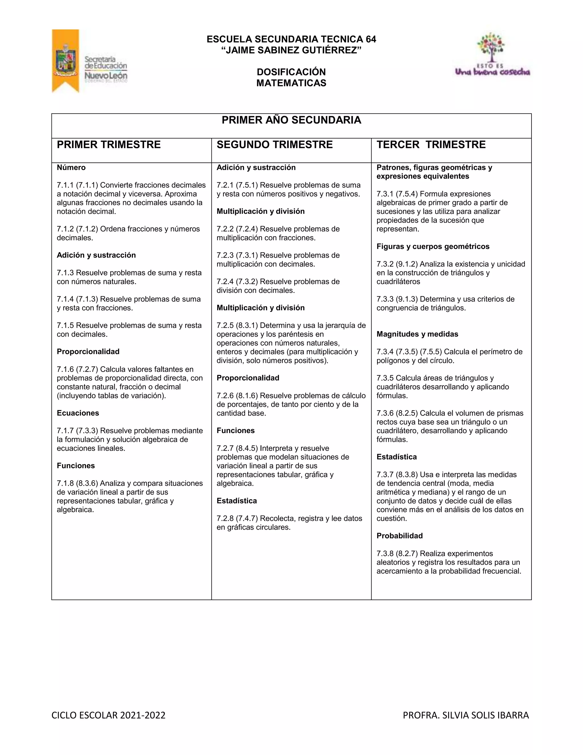 1° 2° 3° MATE DOSIFICACIÓN.docx