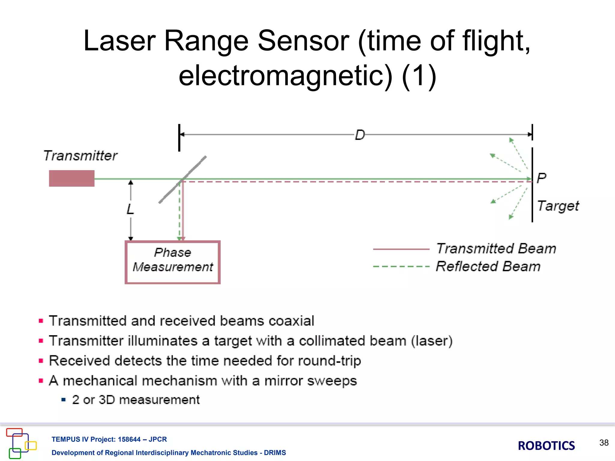 12_3 Perception _ Sensors.ppt