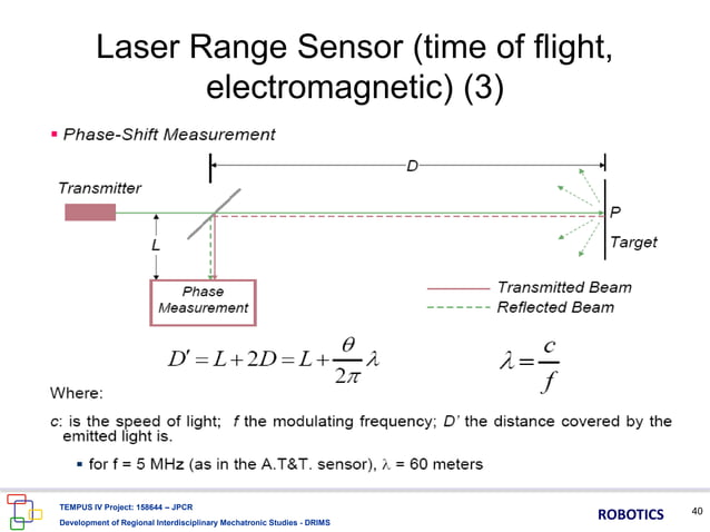 12_3 Perception _ Sensors.ppt