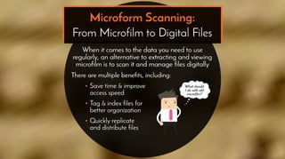 Microfilm Types, Differences, and Uses | PDF