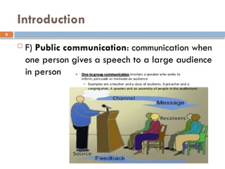 Principles and elements of interpersonal communication-2.pptx