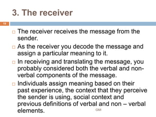 123Principles and elements of interpersonal communication-2 (6).pptx