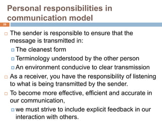 123Principles and elements of interpersonal communication-2 (6).pptx