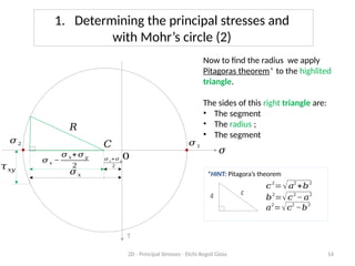 Mohrs circle and stress transformation equations | PPTX