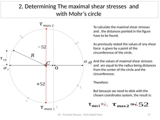 Mohrs circle and stress transformation equations | PPTX