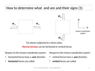 Mohrs circle and stress transformation equations | PPTX