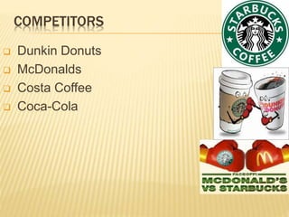 Retail Strategy of Starbucks | PPTX