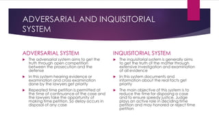 slide of system of justice | PDF