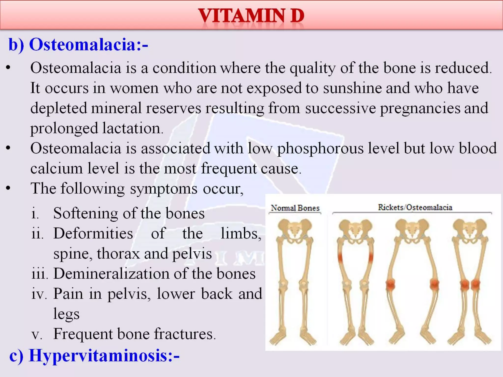 VITAMINS (Classification, sources, Functions, Requirement and ...