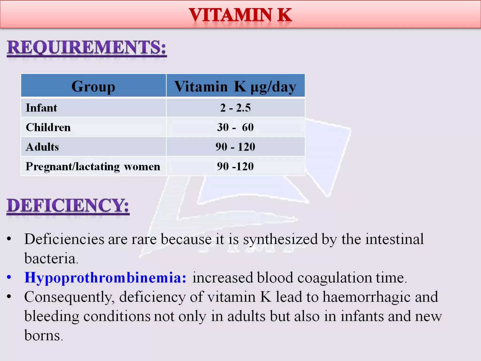 VITAMINS (Classification, sources, Functions, Requirement and Deficiency conditions) | PDF