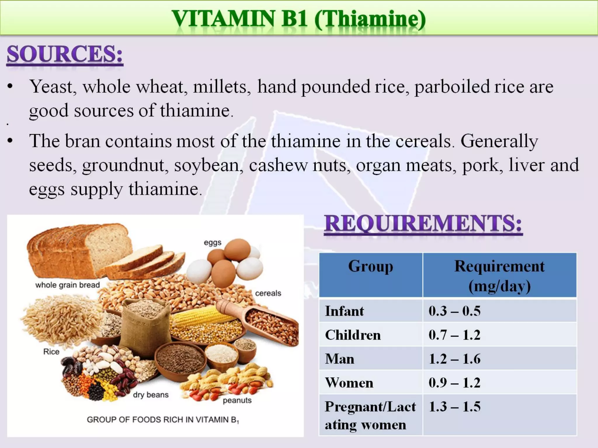 VITAMINS (Classification, sources, Functions, Requirement and Deficiency conditions) | PDF