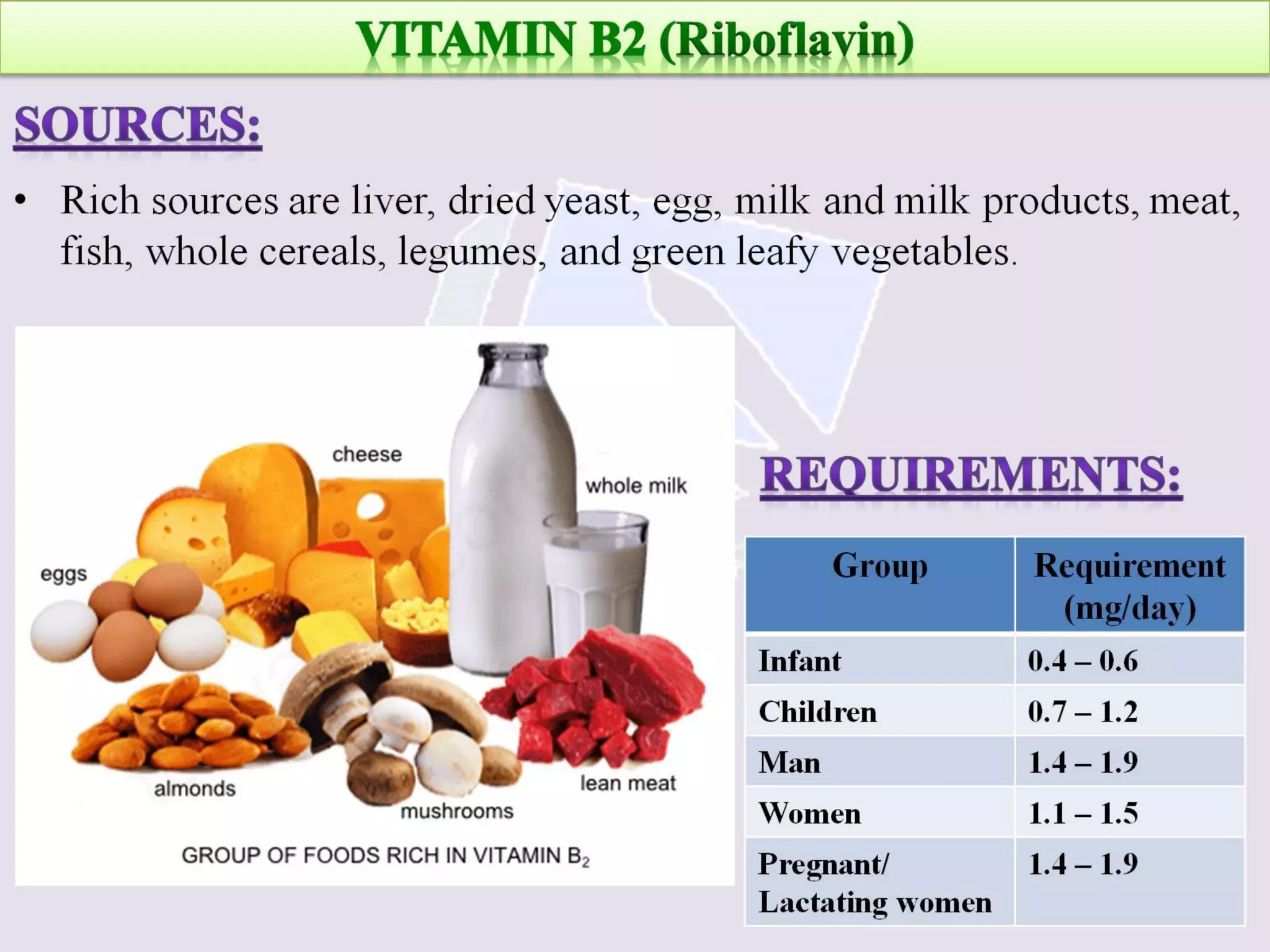 VITAMINS (Classification, sources, Functions, Requirement and Deficiency conditions) | PDF