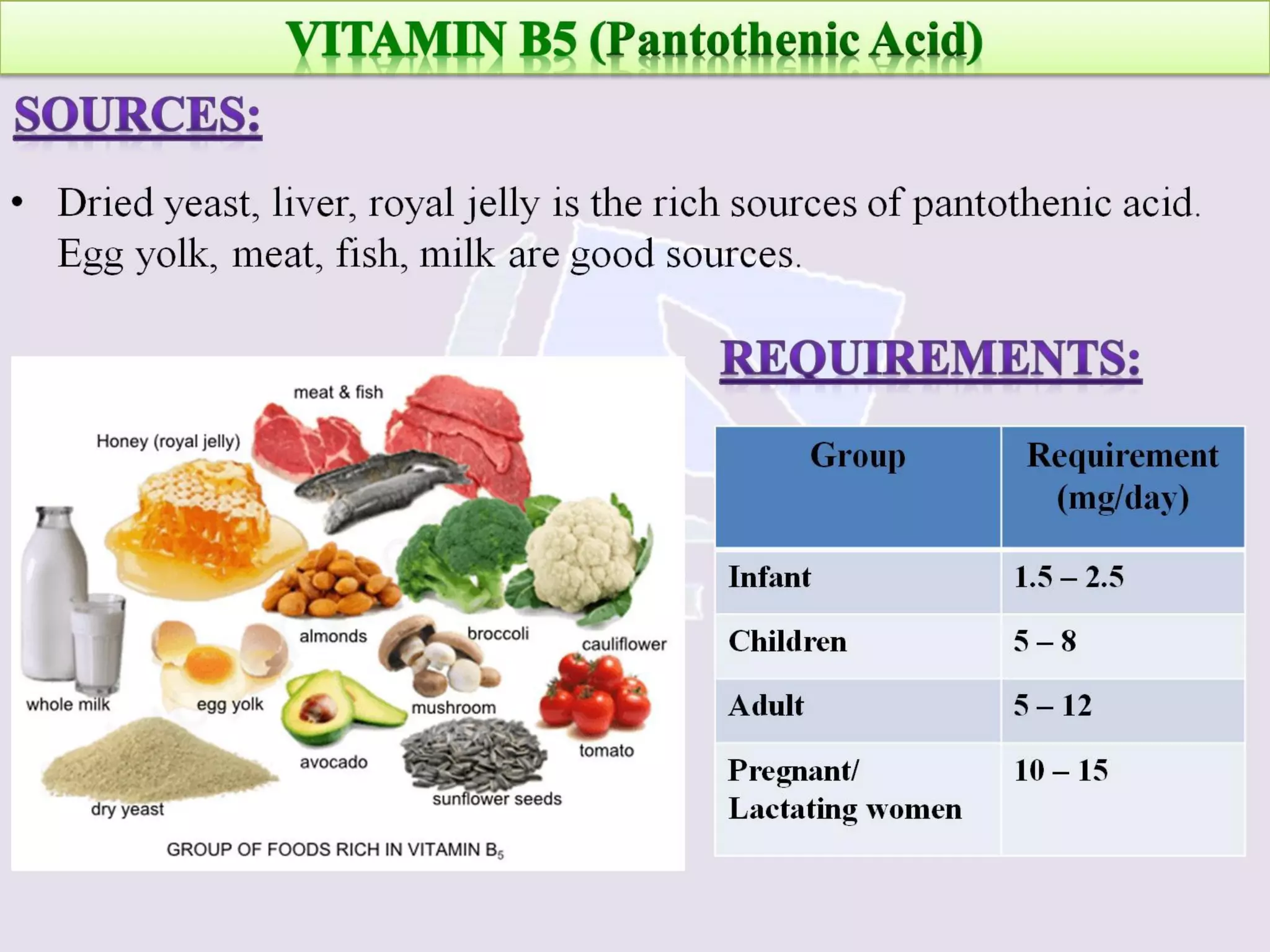 VITAMINS (Classification, sources, Functions, Requirement and Deficiency conditions) | PDF