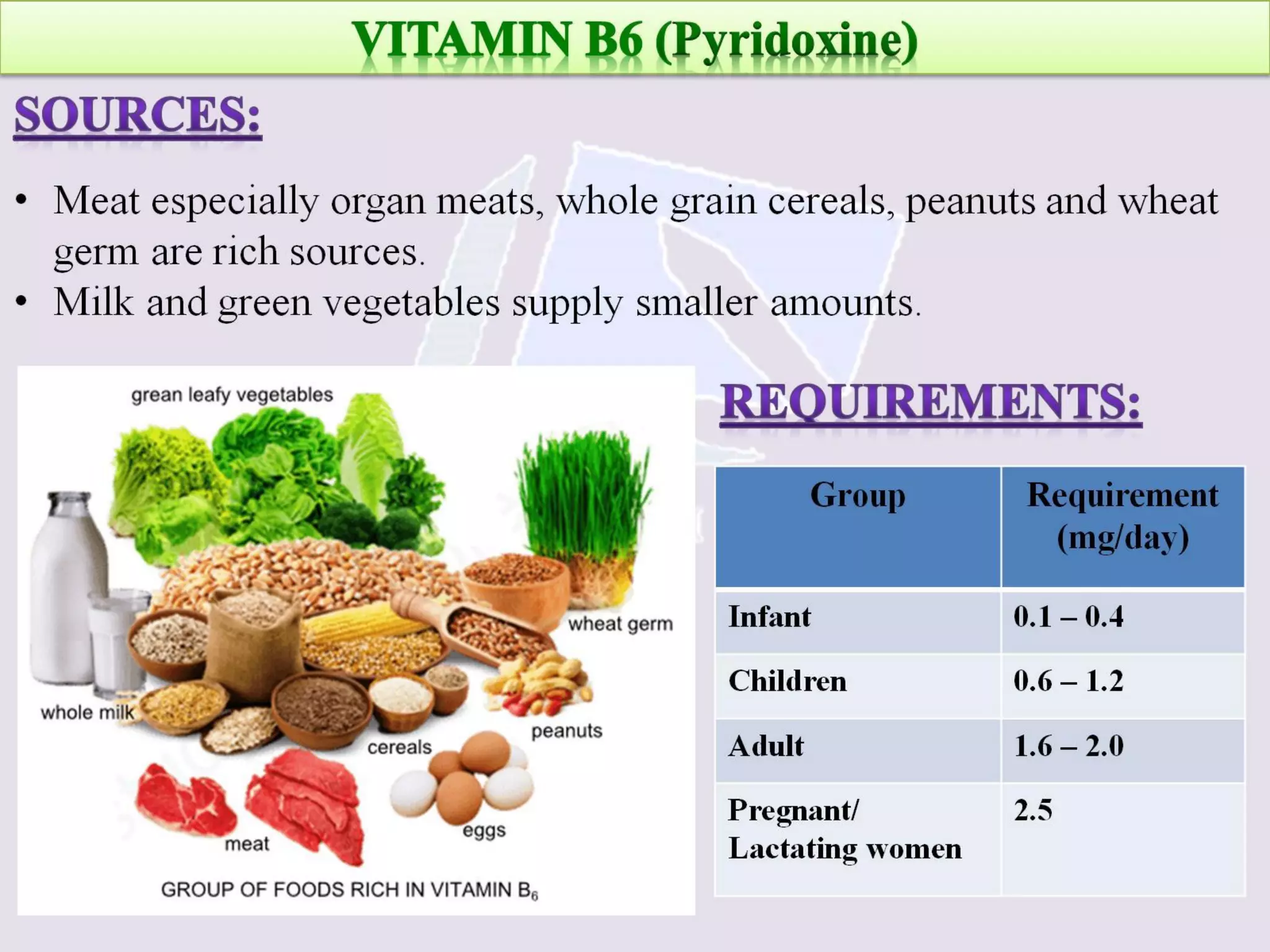 VITAMINS (Classification, sources, Functions, Requirement and Deficiency conditions) | PDF