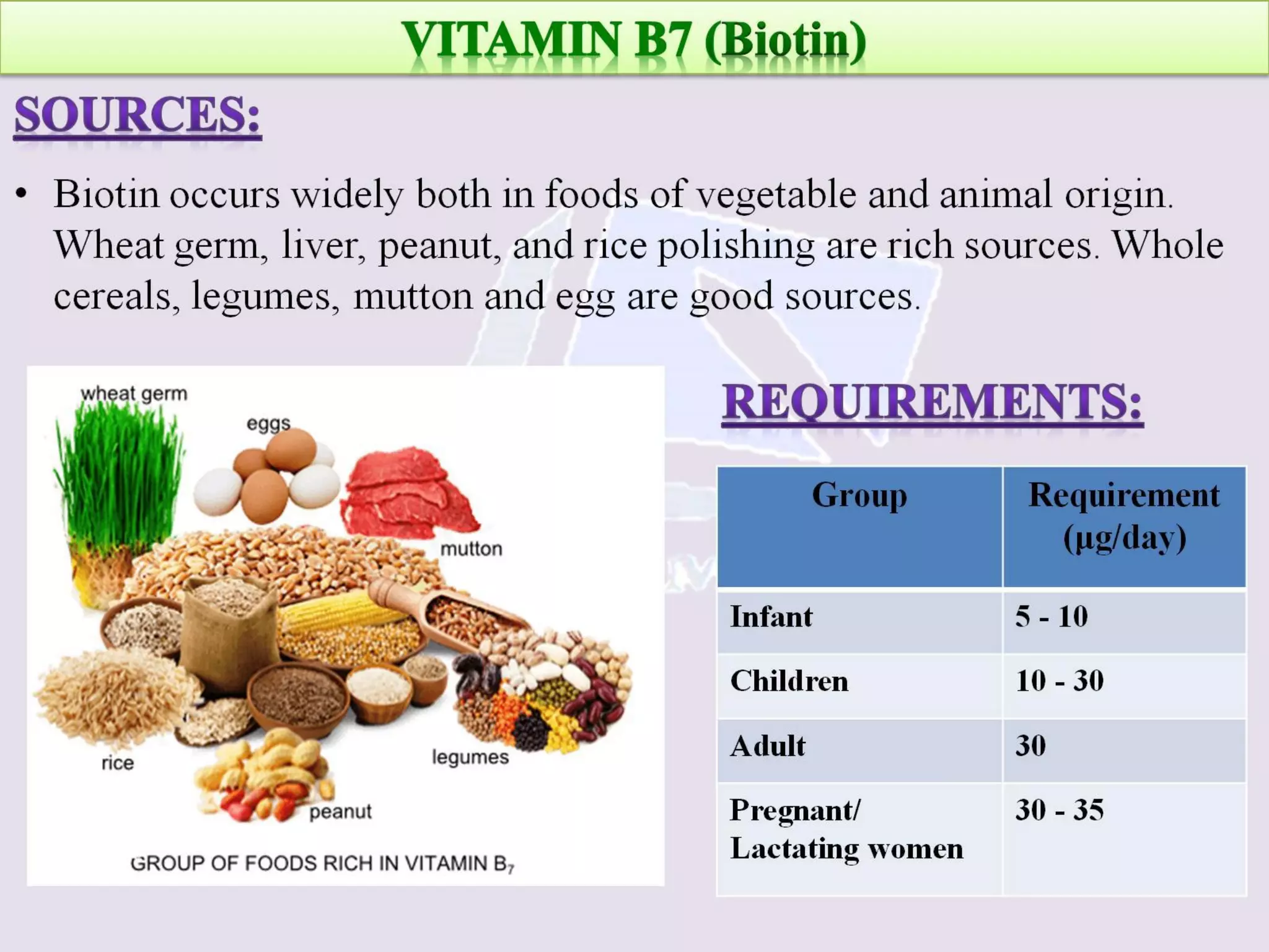 VITAMINS (Classification, sources, Functions, Requirement and Deficiency conditions) | PDF