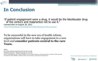 Patient Safety Conf 081216 | PPT