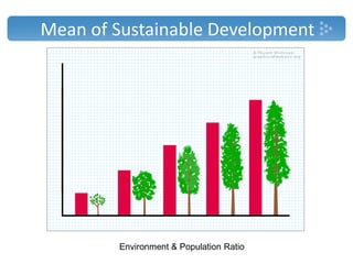 12414_Sustainable Development.pptx