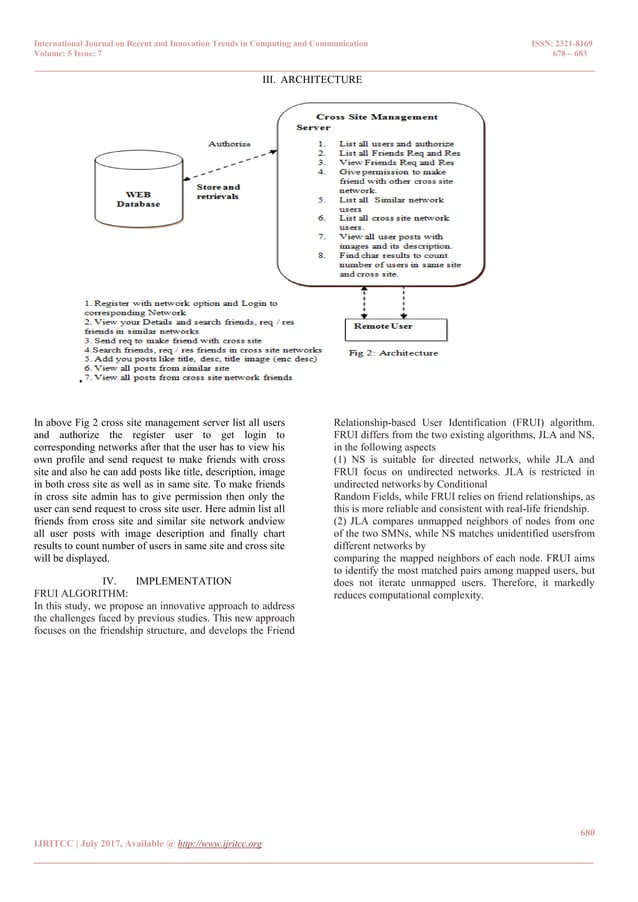 Cross-Site Bonding of Anonymous Users in Multiple Social Media Networks | PDF | Social ...