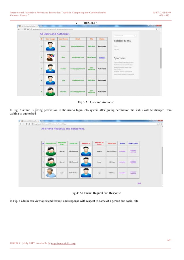 Cross-Site Bonding of Anonymous Users in Multiple Social Media Networks | PDF | Social ...