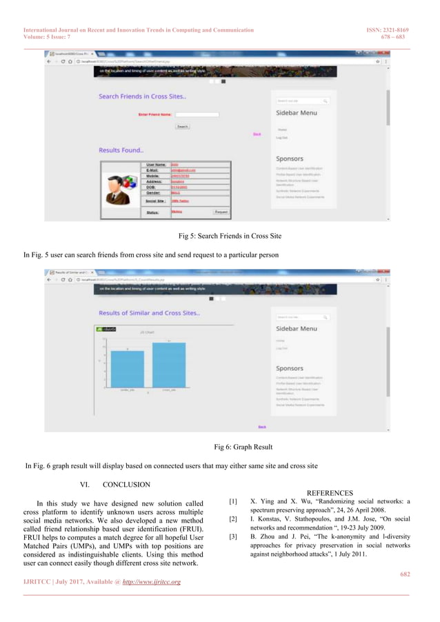 Cross-Site Bonding of Anonymous Users in Multiple Social Media Networks | PDF | Social ...
