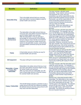 Consumer Material - How_Benefits_Work_JA | PDF