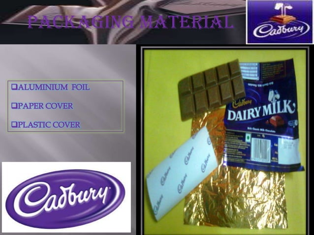 cadbury | PPT