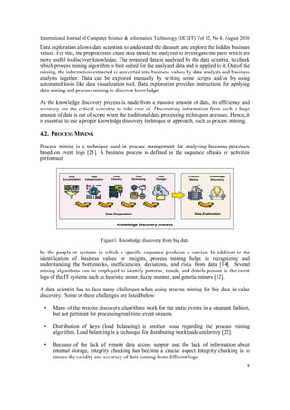 Importance of Process Mining for Big Data Requirements Engineering | PDF