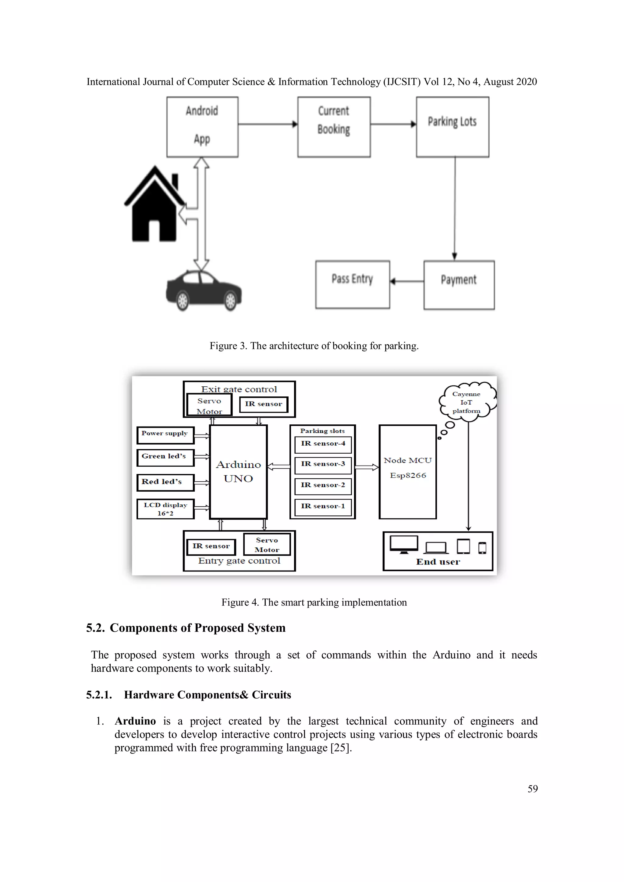 The Smart Parking Management System | PDF