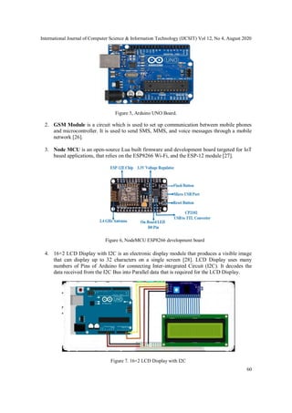 The Smart Parking Management System - IJCSIT | PDF