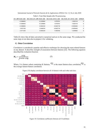 A PROPOSED MODEL FOR DIMENSIONALITY REDUCTION TO IMPROVE THE CLASSIFICATION CAPABILITY OF ...