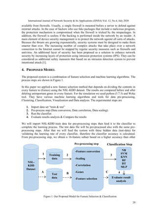 A PROPOSED MODEL FOR DIMENSIONALITY REDUCTION TO IMPROVE THE CLASSIFICATION CAPABILITY OF ...