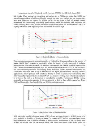 PERFORMANCE COMPARISON AND ANALYSIS OF PROACTIVE, REACTIVE AND HYBRID ...