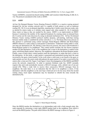 PERFORMANCE COMPARISON AND ANALYSIS OF PROACTIVE, REACTIVE AND HYBRID ROUTING PROTOCOLS FOR ...