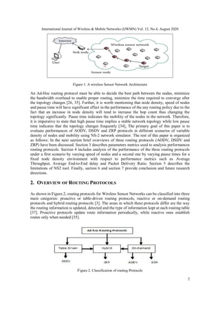 PERFORMANCE COMPARISON AND ANALYSIS OF PROACTIVE, REACTIVE AND HYBRID ROUTING PROTOCOLS FOR ...