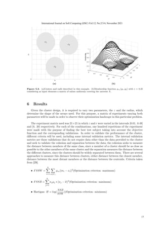 An approach to Fuzzy clustering of the iris petals by using Ac-means ...