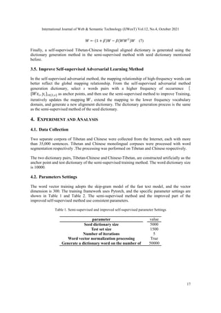 A Self-Supervised Tibetan-Chinese Vocabulary Alignment Method | PDF