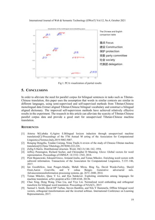 A Self-Supervised Tibetan-Chinese Vocabulary Alignment Method | PDF
