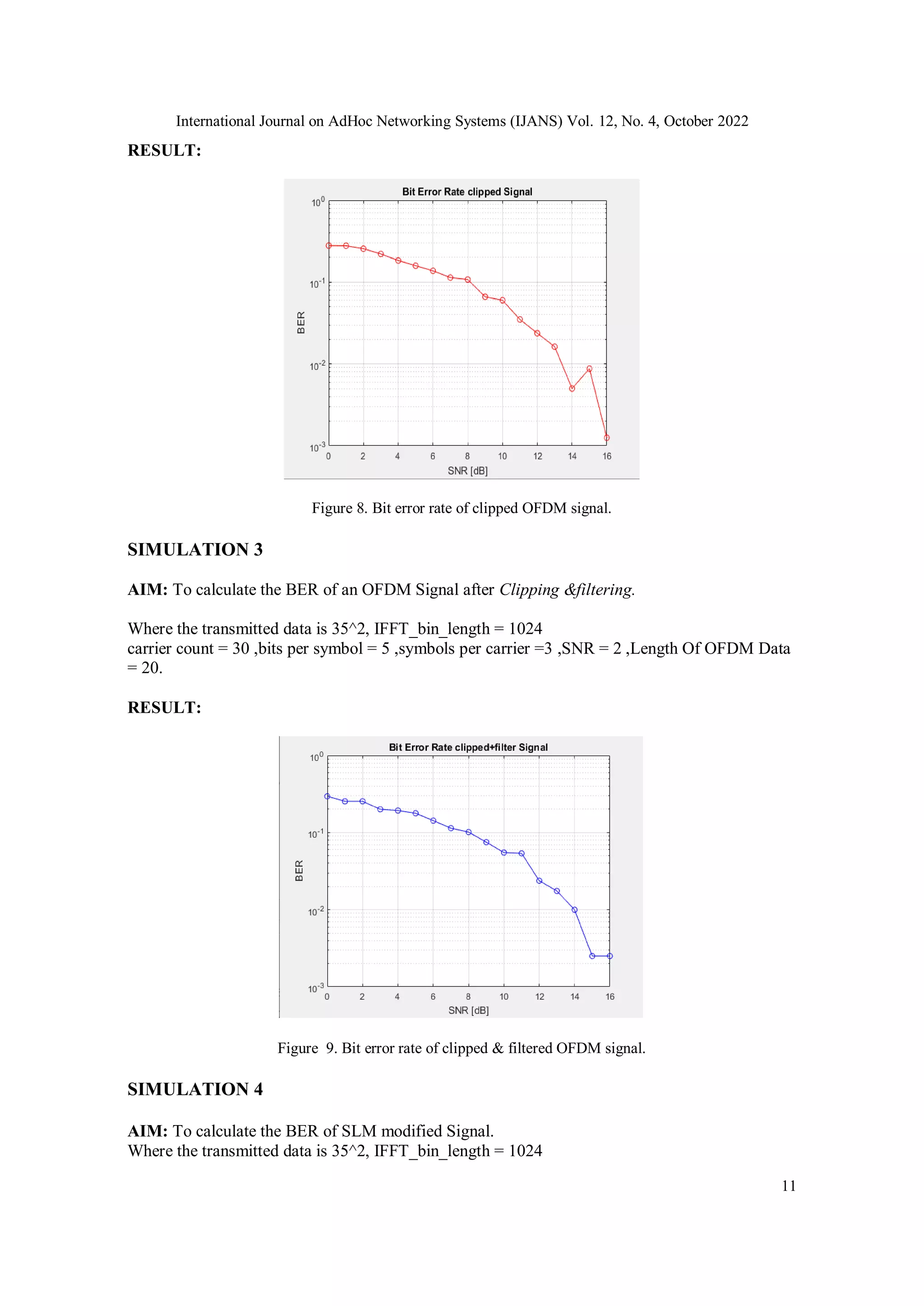 PAPR REDUCTION TECHNIQUES AND THEIR BIT ERROR RATE MEASUREMENT AT OFDM ...